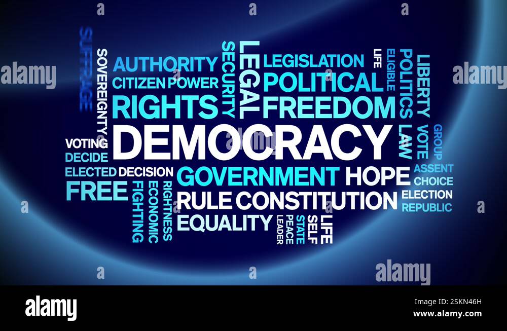 Democracy animated word cloud,animation text kinetic typography ...