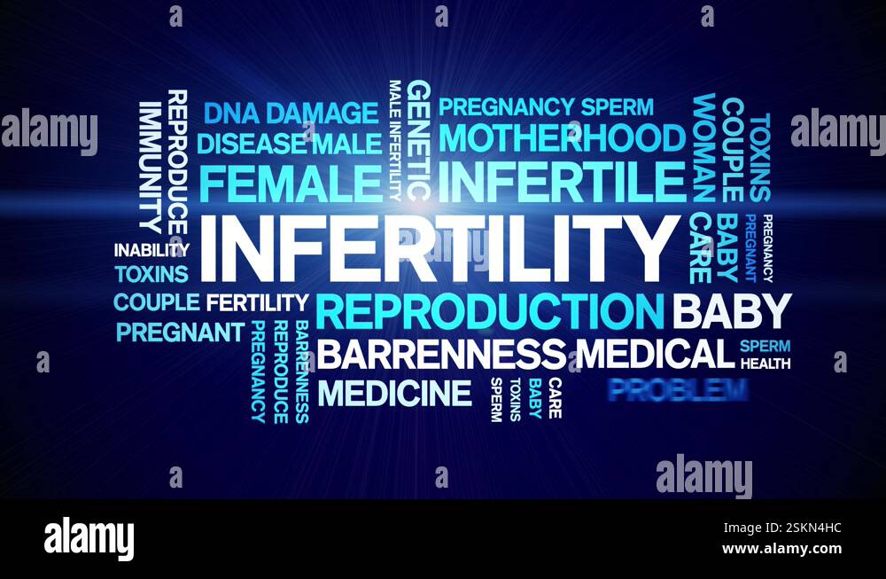 infertility animated word cloud,animation text kinetic typography ...