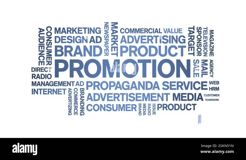 Promotion animated word cloud,animation text kinetic typography ...