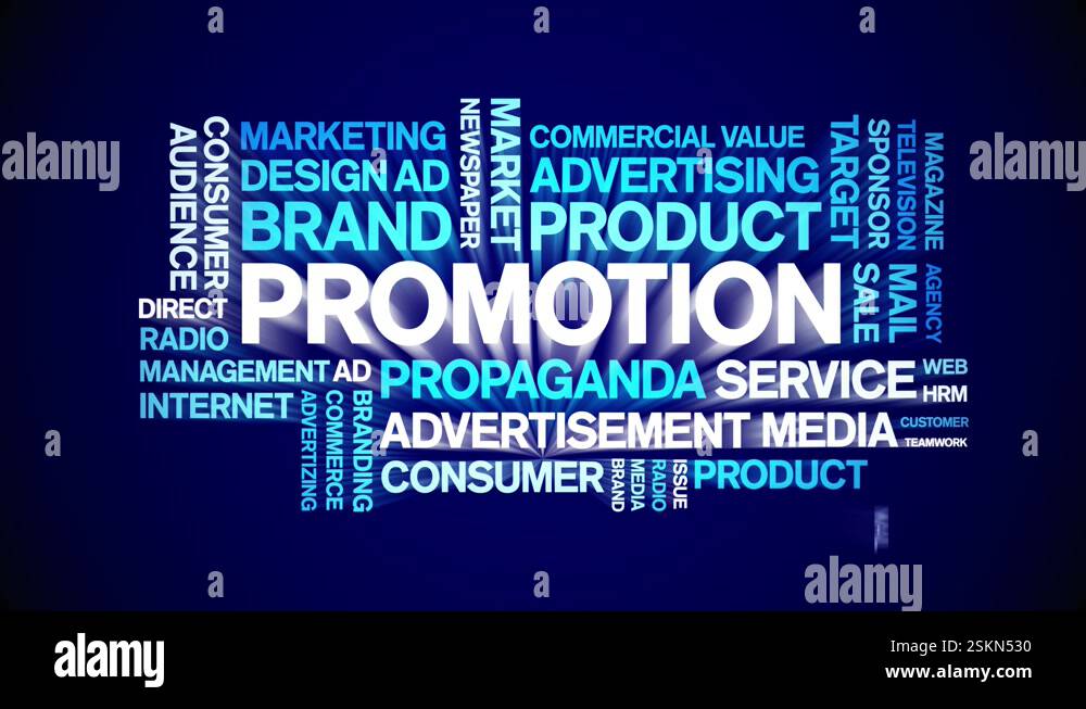 Promotion animated word cloud,animation text kinetic typography ...