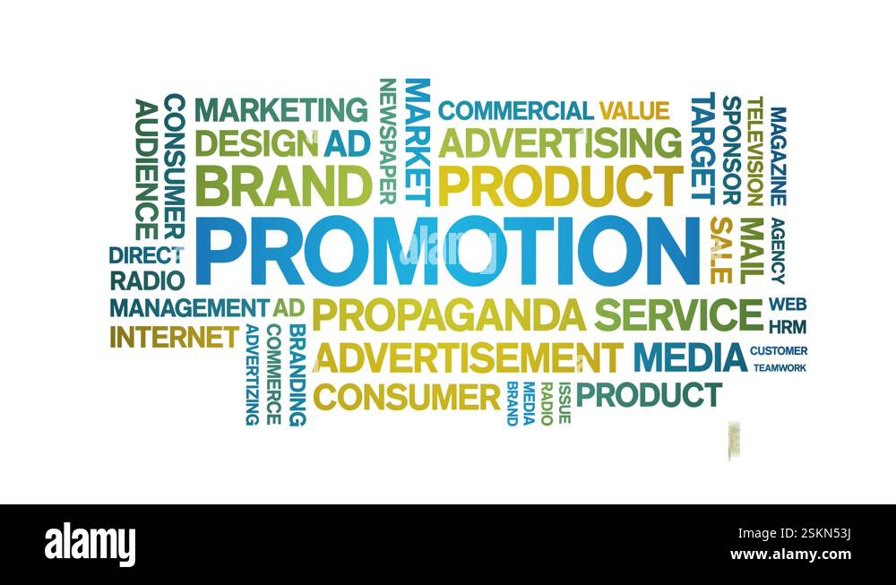 Promotion animated word cloud,animation text kinetic typography ...