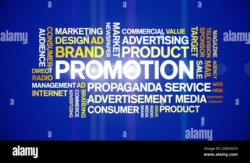 Promotion animated word cloud,animation text kinetic typography ...