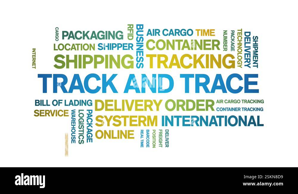 Track And Trace animated word cloud,animation kinetic typography ...