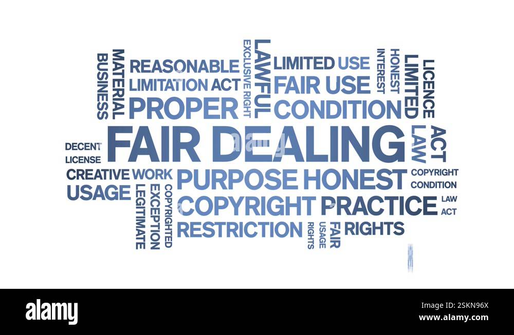 Fair Dealing animated word cloud,animation kinetic typography seamless ...