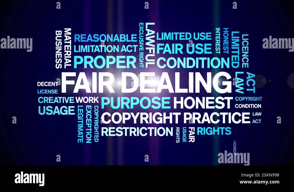 Fair Dealing animated word cloud,animation kinetic typography seamless ...
