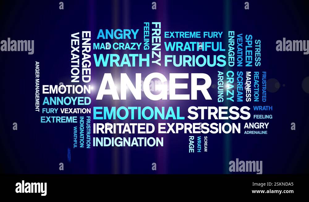 Anger animated word cloud,animation text kinetic typography seamless ...