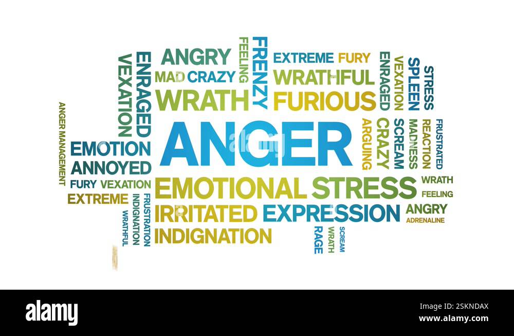 Anger animated word cloud,animation text kinetic typography seamless ...