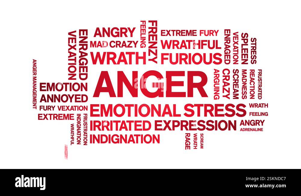Anger animated word cloud,animation text kinetic typography seamless ...
