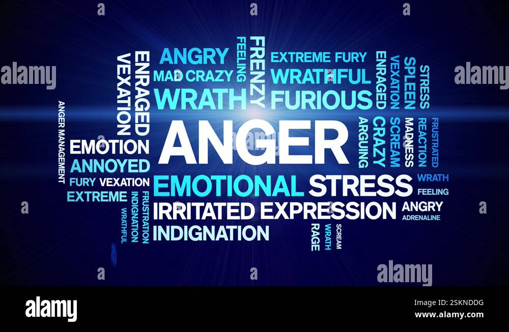 Anger animated word cloud,animation text kinetic typography seamless ...