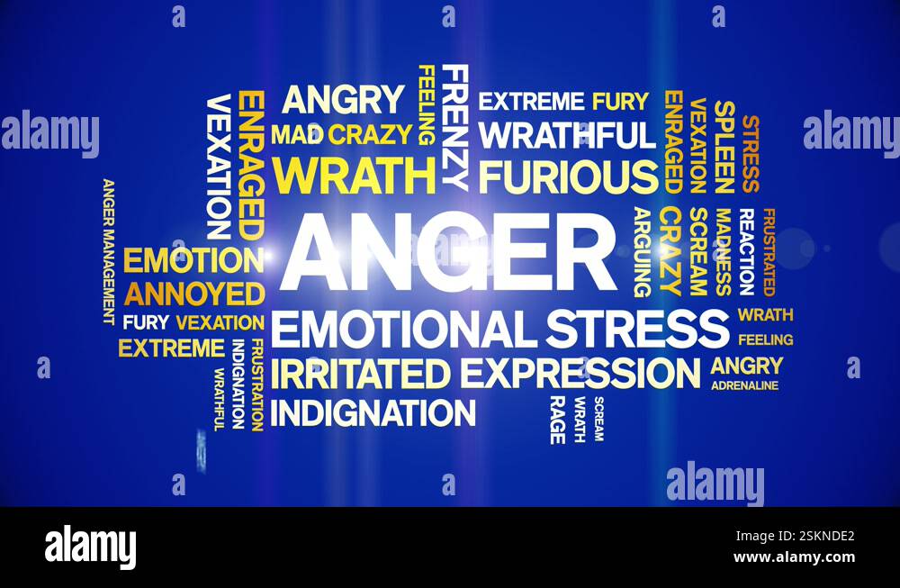 Anger animated word cloud,animation text kinetic typography seamless ...