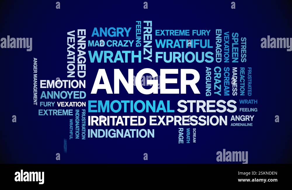 Anger animated word cloud,animation text kinetic typography seamless ...