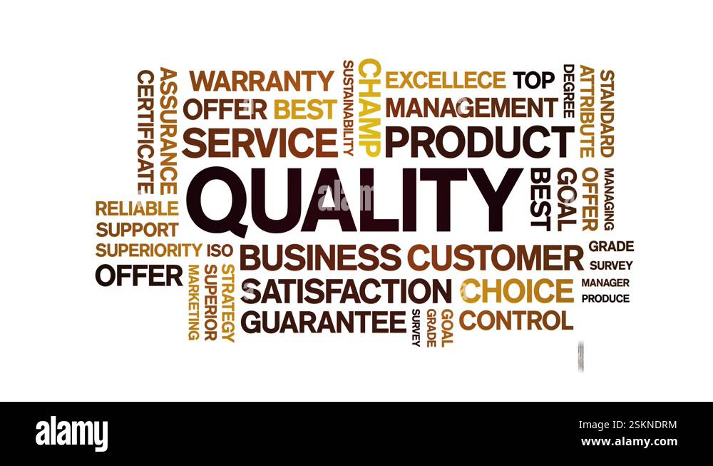 Quality animated word cloud,animation text kinetic typography seamless ...