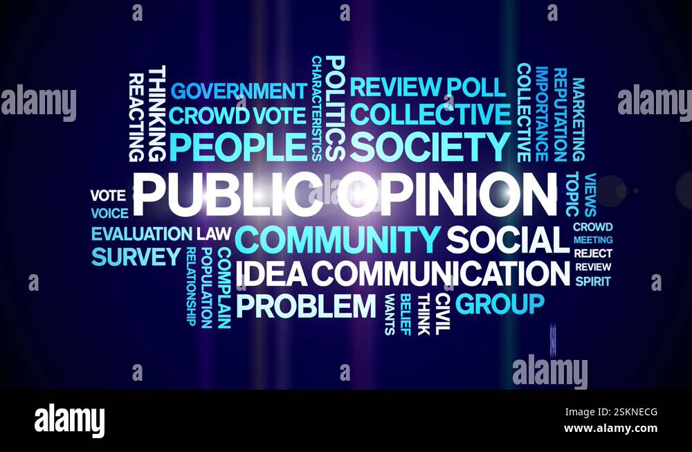 Public Opinion animated word cloud,animation kinetic typography ...
