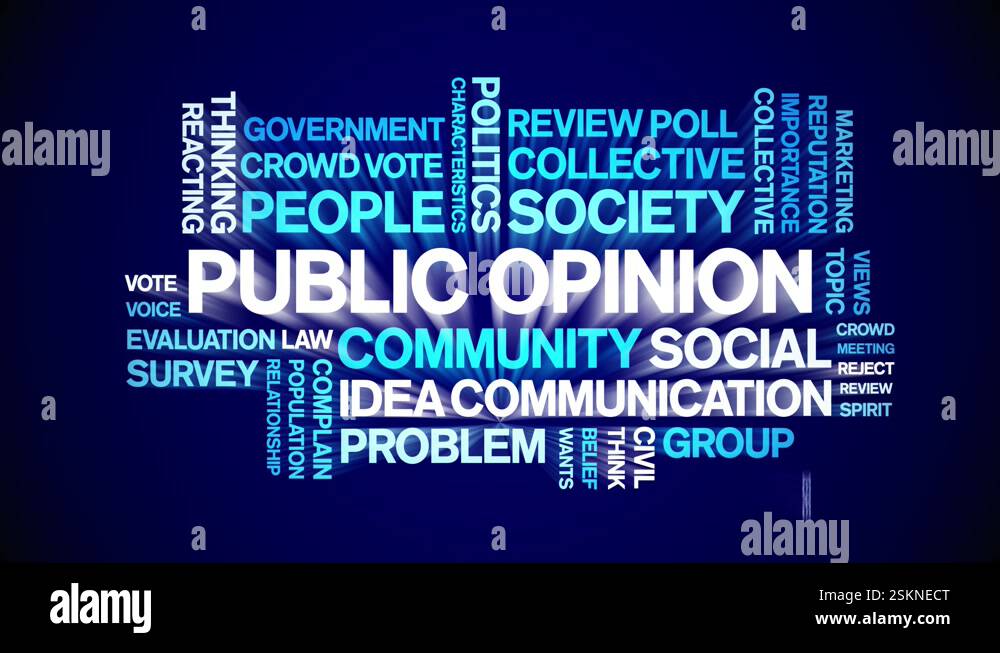 Public Opinion animated word cloud,animation kinetic typography ...