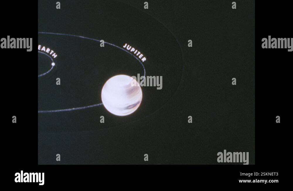 1960s: Illustration of Jupiter and its orbit in solar system. Image of ...