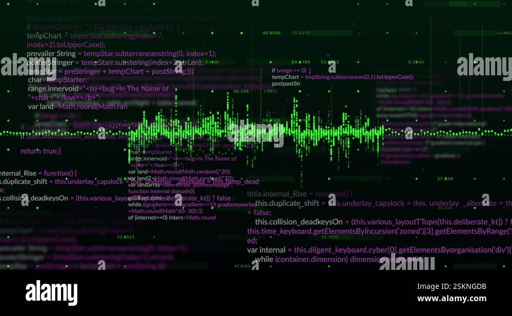 Computer languages Stock Videos & Footage - HD and 4K Video Clips - Alamy