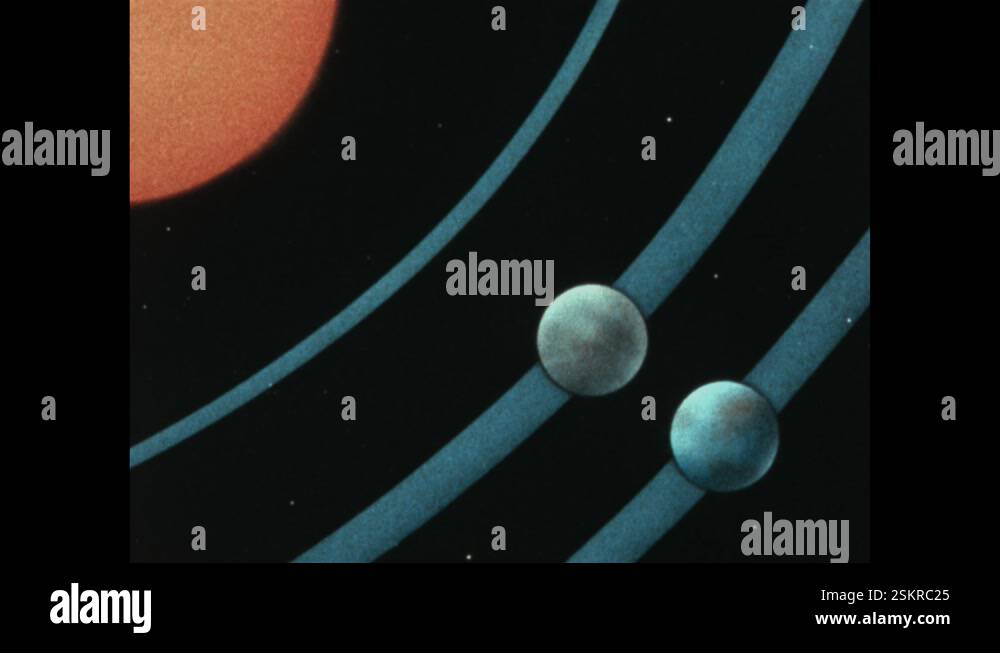 1980s: Animation of planets by sun, zoom out, planet appears. Planet in ...