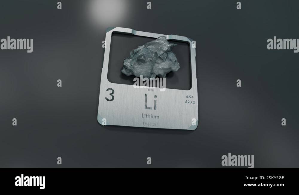Lithium Ore, A Vital Element and its Position on the Periodic Table ...