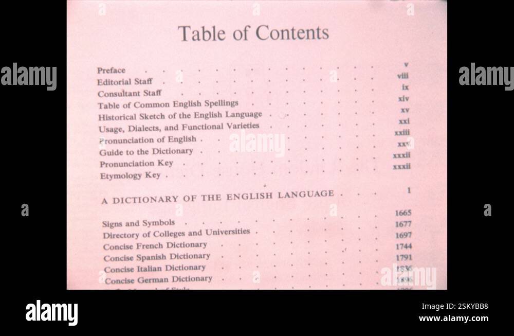1970s: Turn the page of a dictionary to the table of contents. Contents ...