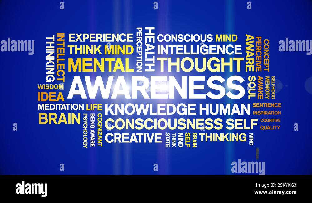 Awareness animated word cloud,animation text kinetic typography seamless loop Stock Video ...