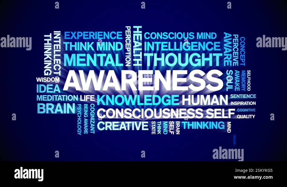 Awareness animated word cloud,animation text kinetic typography ...