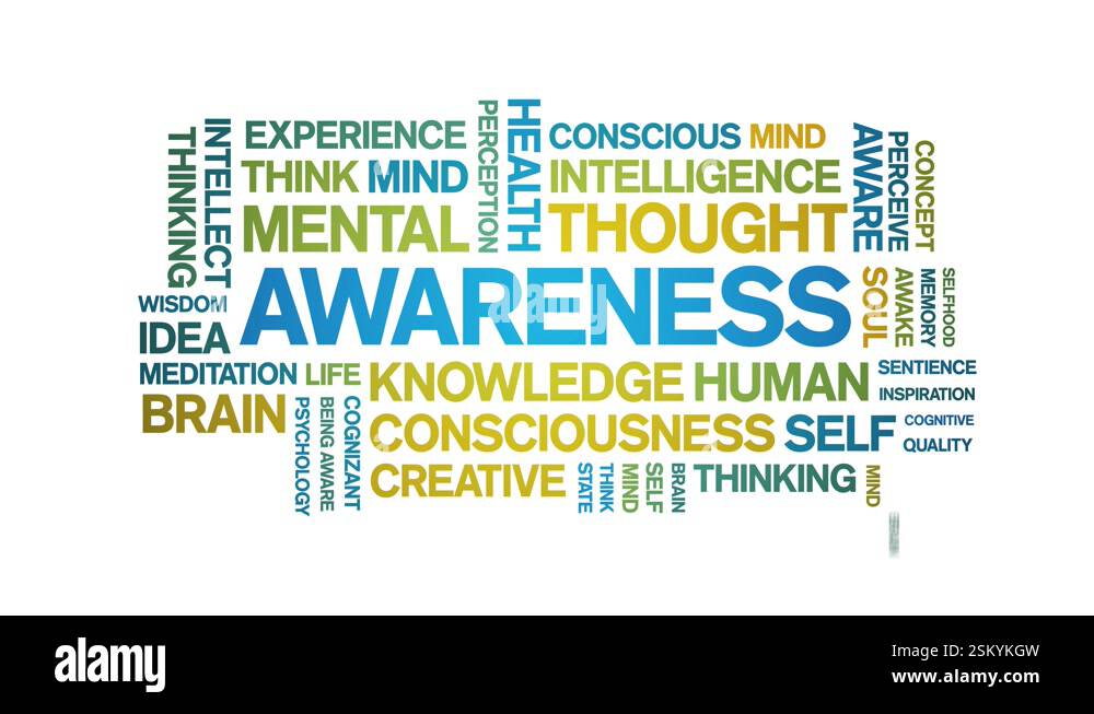 Awareness animated word cloud,animation text kinetic typography ...