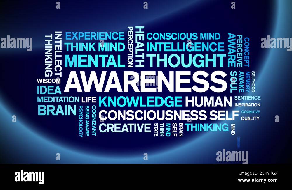 Awareness animated word cloud,animation text kinetic typography ...