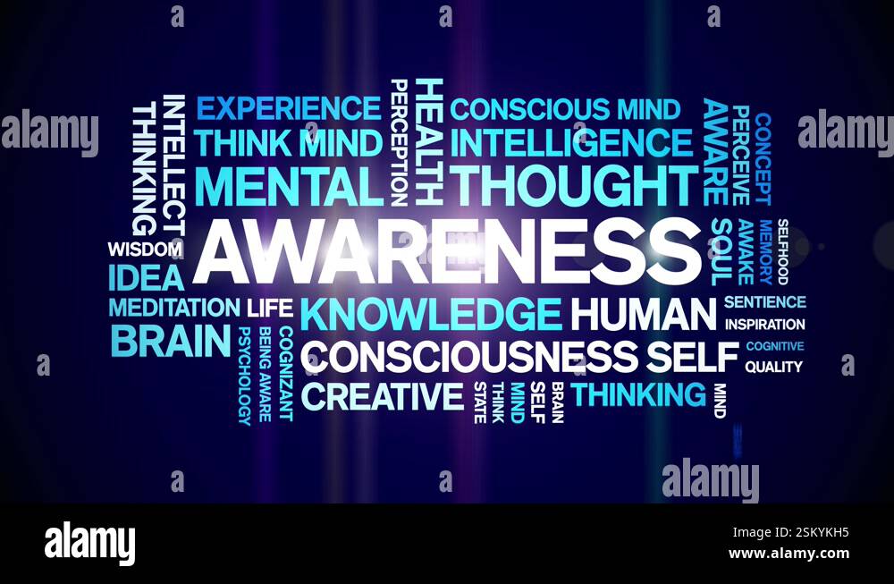 Awareness animated word cloud,animation text kinetic typography ...