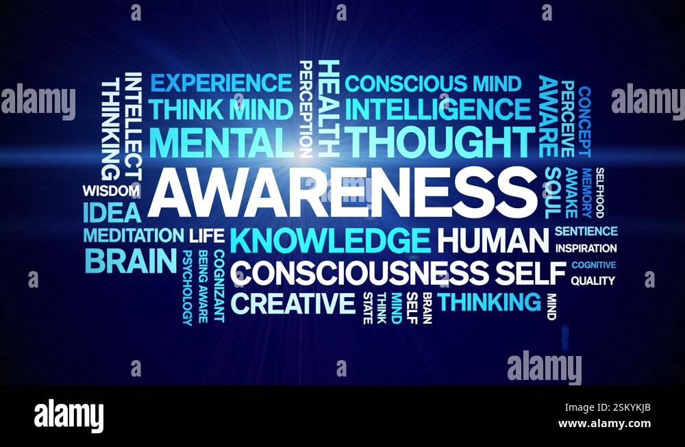 Awareness animated word cloud,animation text kinetic typography ...