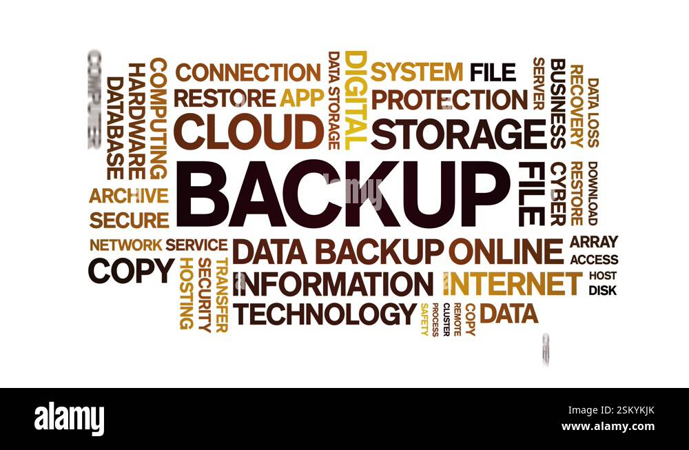 Backup animated word cloud,animation text kinetic typography seamless ...