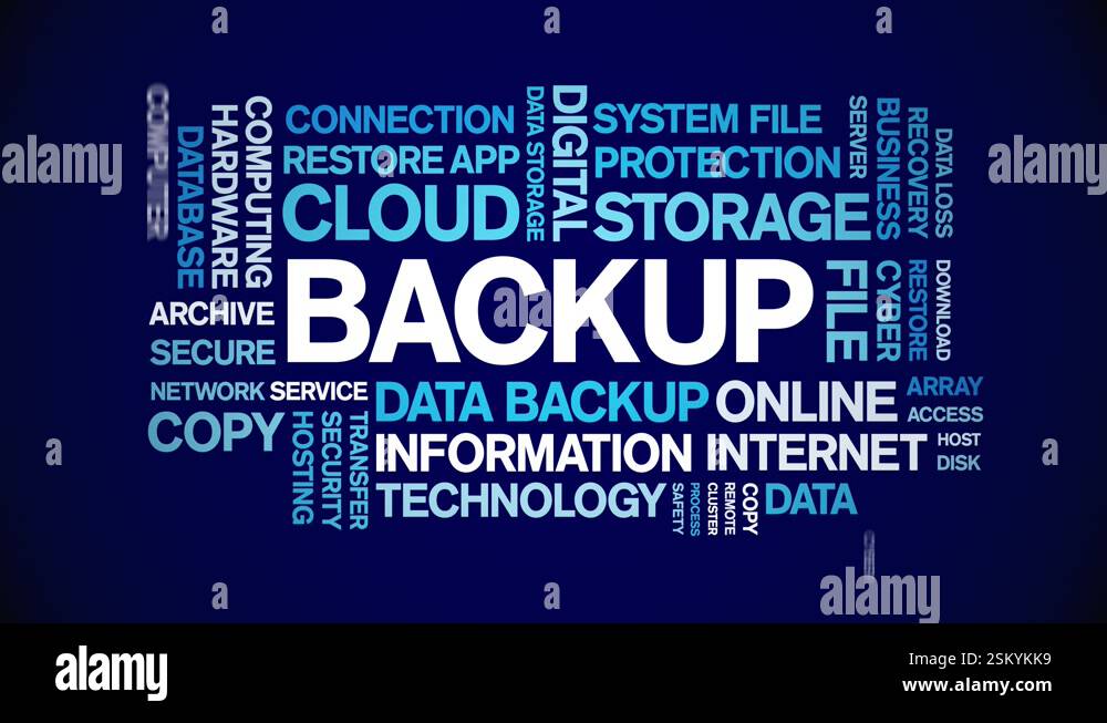 Backup animated word cloud,animation text kinetic typography seamless ...