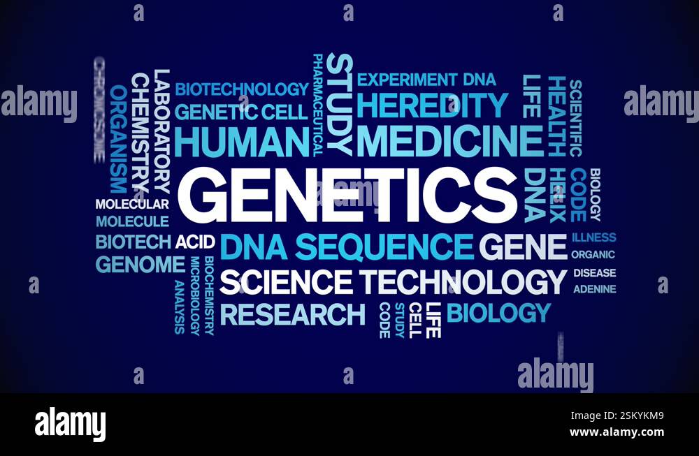 Genetics animated word cloud,animation text kinetic typography seamless ...