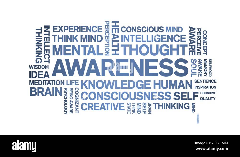 Awareness animated word cloud,animation text kinetic typography ...