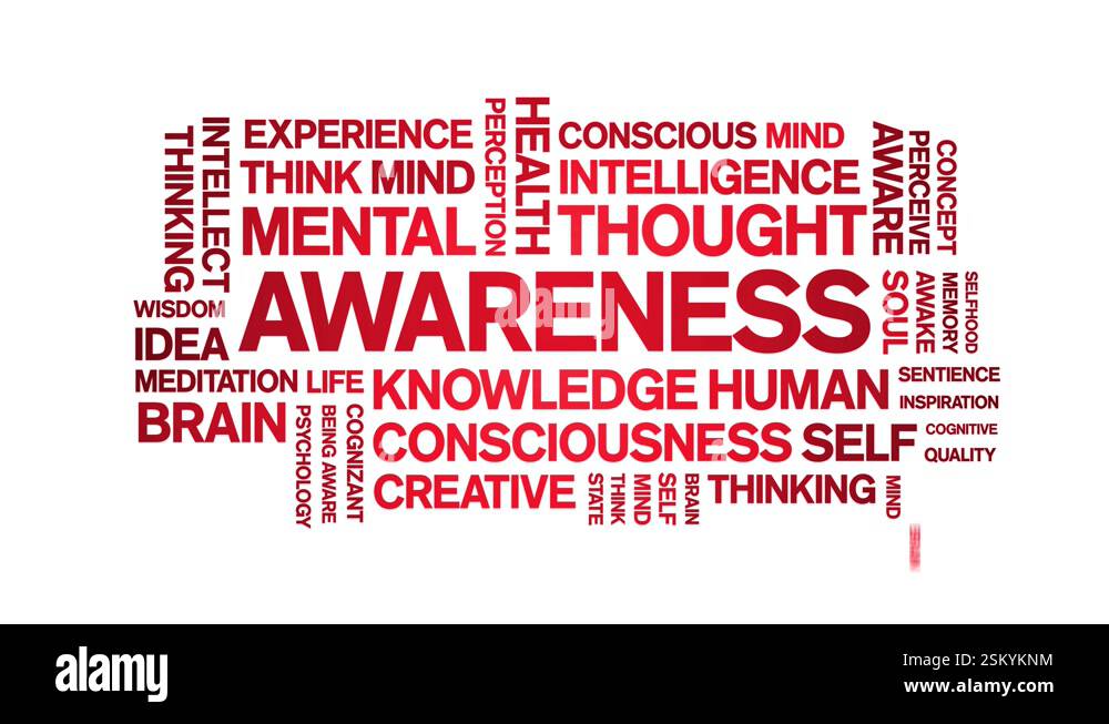 Awareness animated word cloud,animation text kinetic typography ...