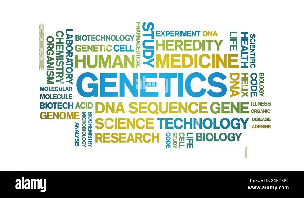 Genetics animated word cloud,animation text kinetic typography seamless ...