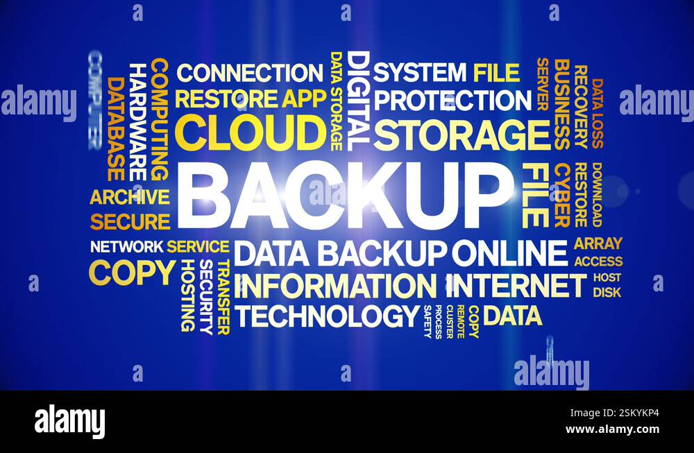 Backup animated word cloud,animation text kinetic typography seamless loop Stock Video Footage ...