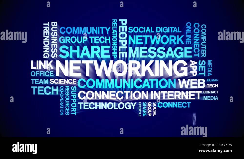 Networking animated word cloud,animation text kinetic typography ...
