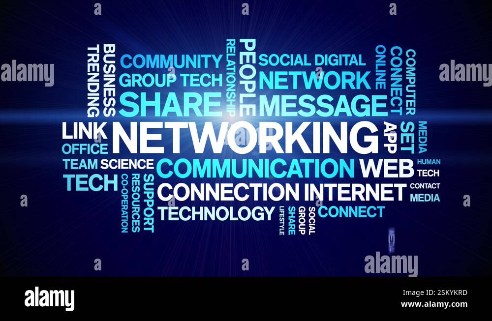 Networking animated word cloud,animation text kinetic typography ...