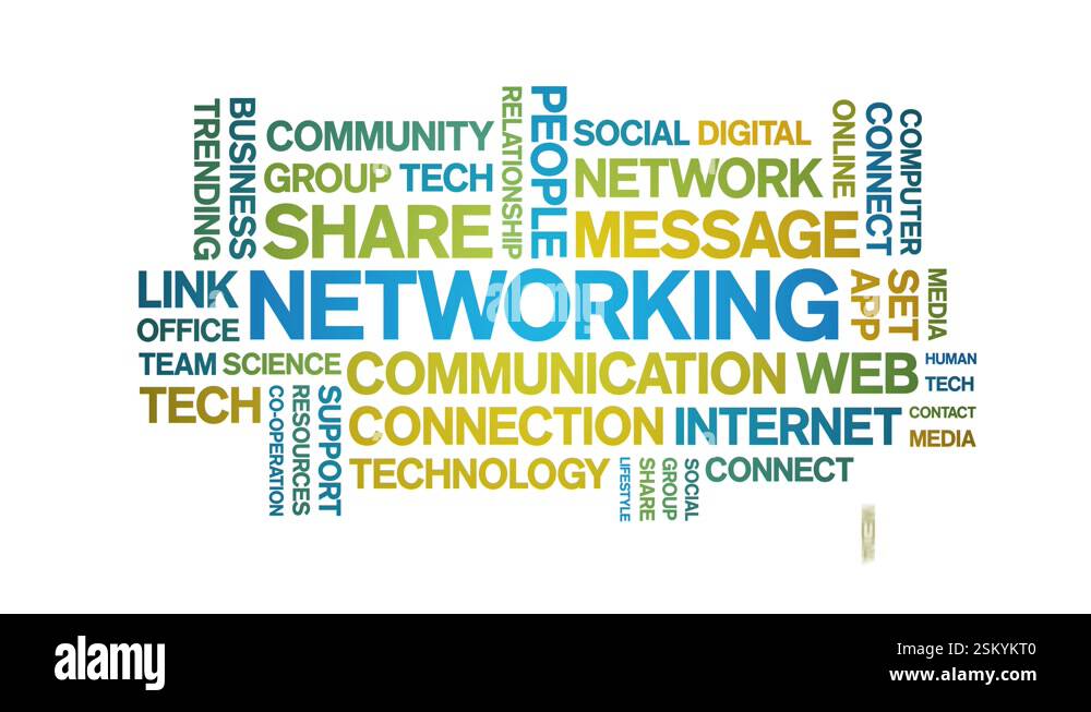 Networking animated word cloud,animation text kinetic typography ...