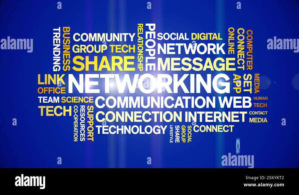 Networking animated word cloud,animation text kinetic typography ...