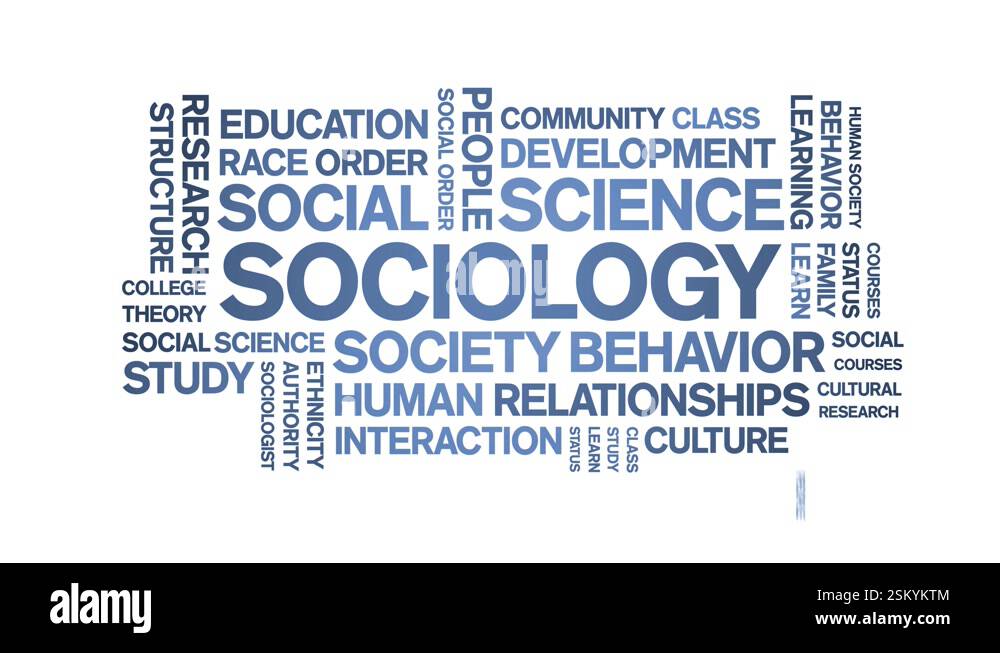 Sociology animated word cloud,animation text kinetic typography ...