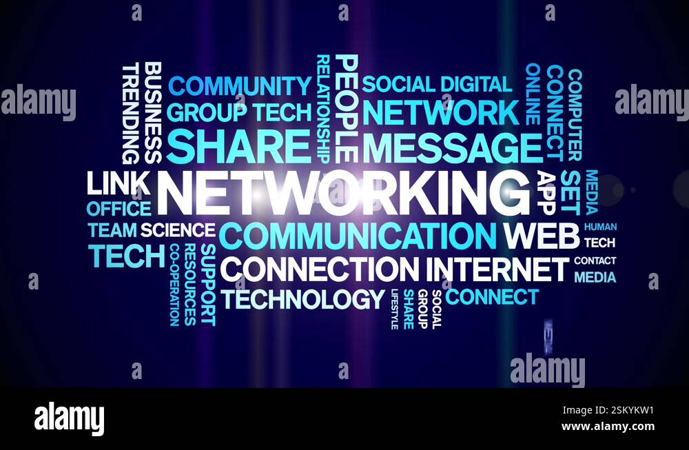 Networking animated word cloud,animation text kinetic typography ...