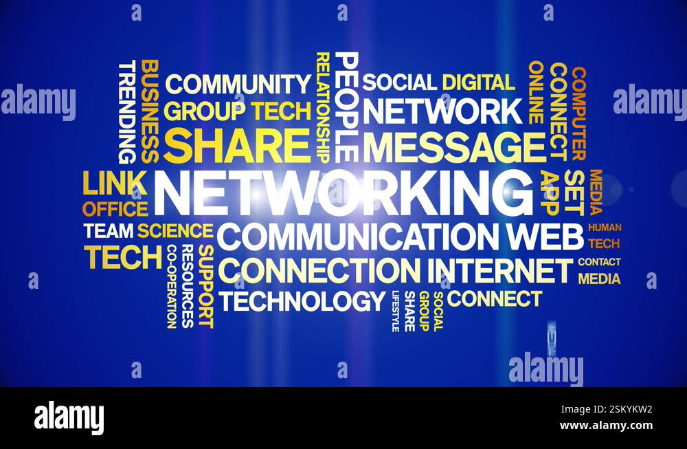 Networking animated word cloud,animation text kinetic typography ...