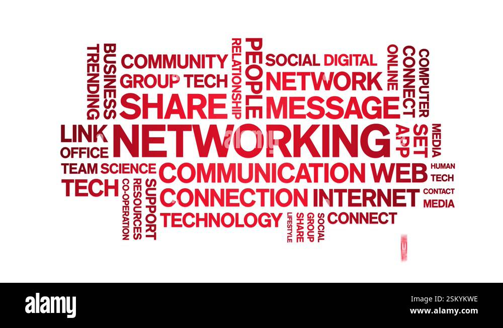 Networking animated word cloud,animation text kinetic typography ...