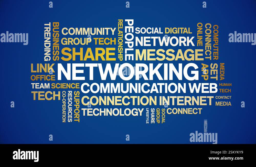 Networking animated word cloud,animation text kinetic typography ...