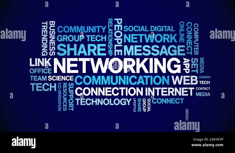 Networking animated word cloud,animation text kinetic typography ...