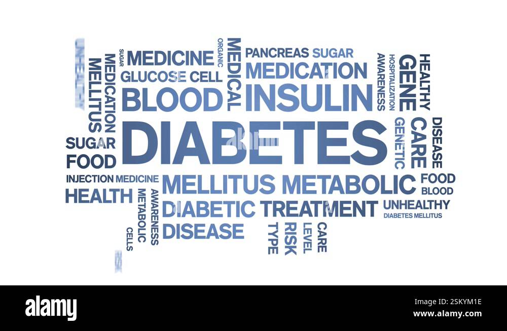 Diabetes animated word cloud,animation text kinetic typography seamless ...