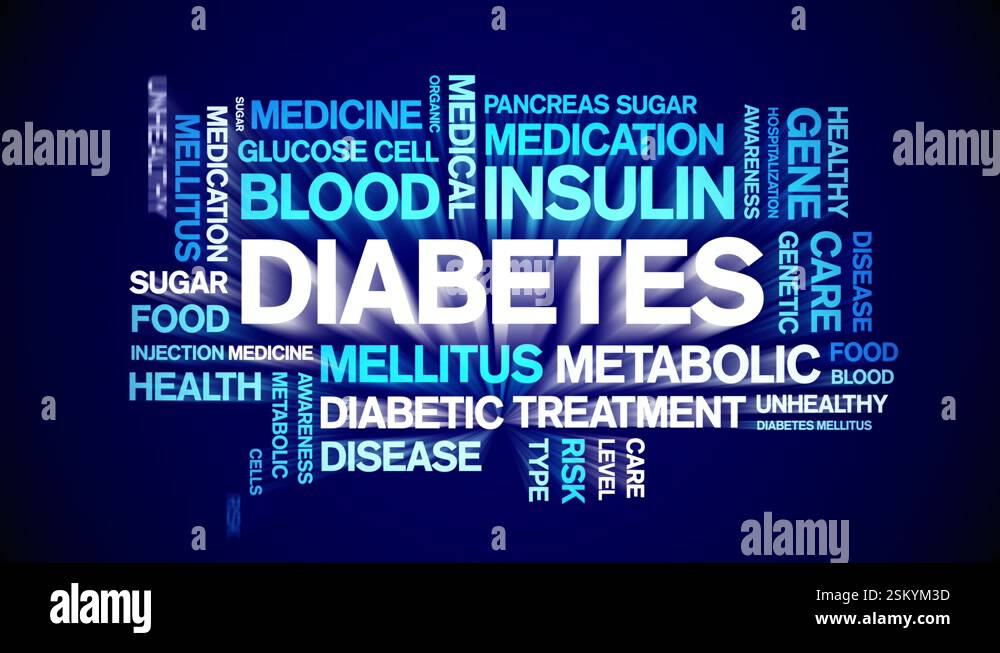 Diabetes animated word cloud,animation text kinetic typography seamless ...