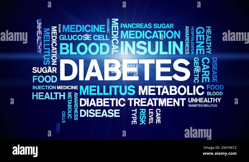 Diabetes animated word cloud,animation text kinetic typography seamless ...