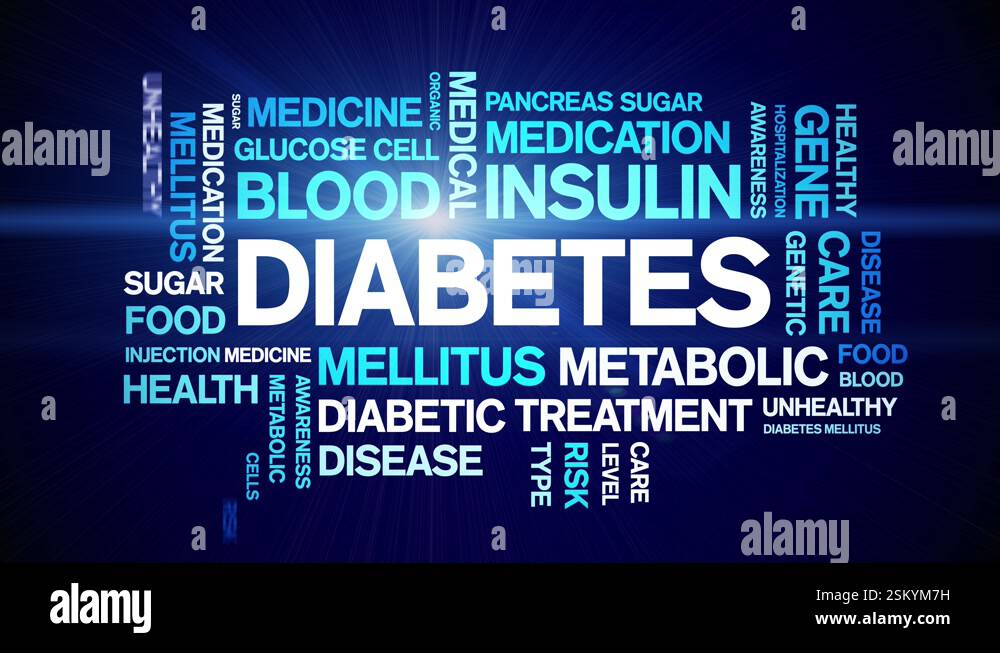 Diabetes animated word cloud,animation text kinetic typography seamless ...